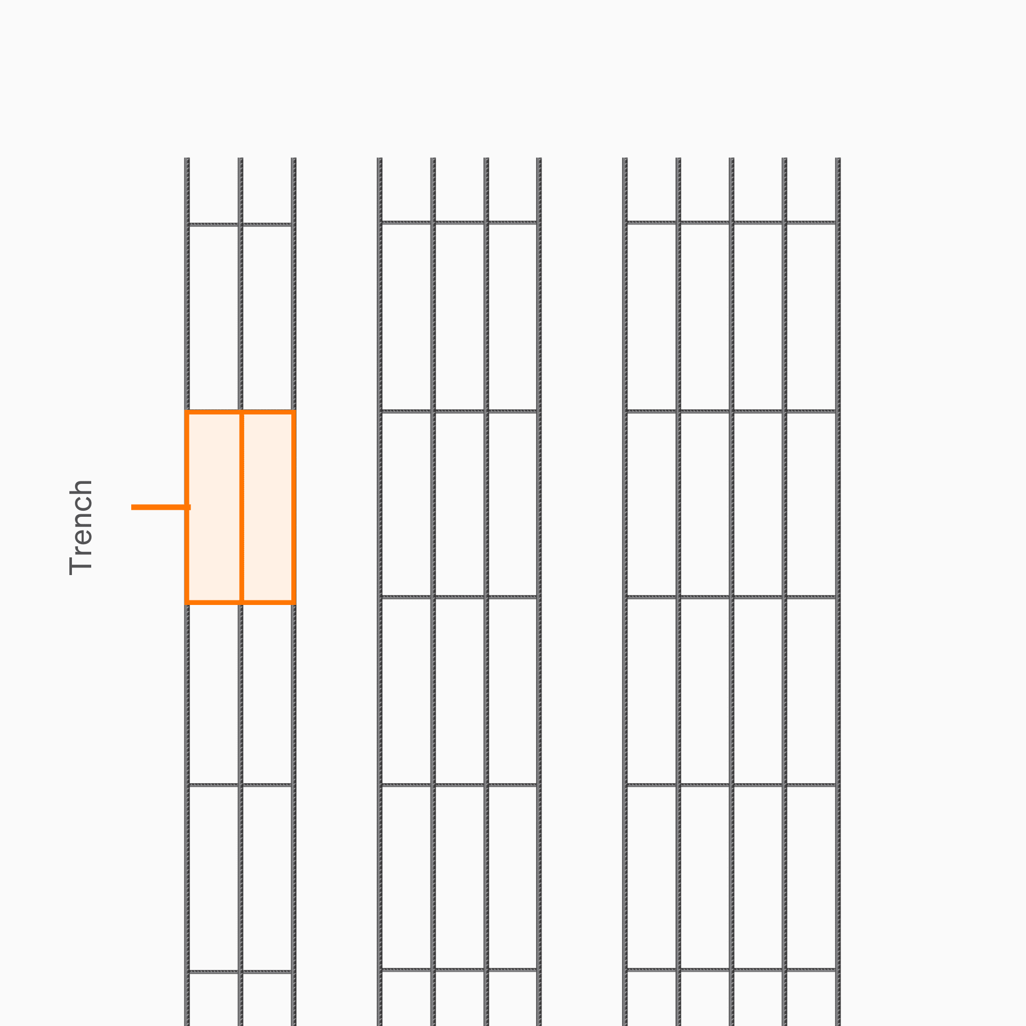 Concrete Mesh Sizes. Sheet Size, Dimensions & Gauges. Bestbar